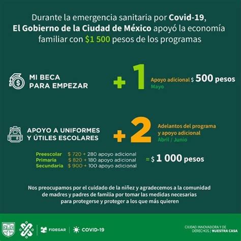 Mi Beca Para Empezar qué hacer si aún no te han depositado Infobae