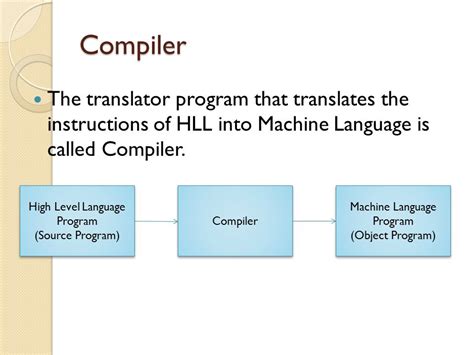 Programming Languages Ppt Video Online Download