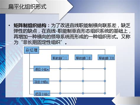 扁平化组织结构讲解 word文档在线阅读与下载 无忧文档