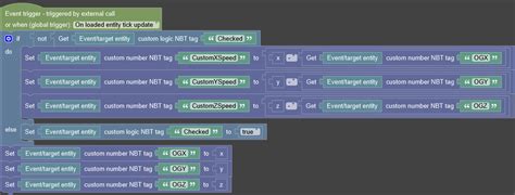 x y z speed of entity blocks are inconsistent · issue 4357 · mcreator