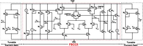 Schematic Diagram Of The Fully Balanced Second Generation Current Conveyor Download Scientific