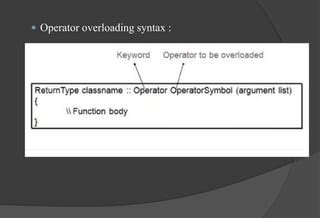 Constructor Operator Overloading Friend Function PPT