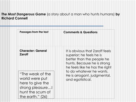 Ppt Definition Of Dialectical Journal Powerpoint Presentation Free