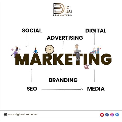 Share Your Insights On Digital Marketing Digi Busi Promoters Posted