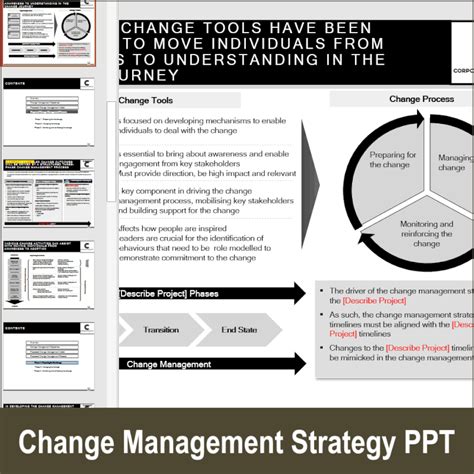 Accelerate Growth And Profitability With Flevys Curated Collection Of Business Frameworks
