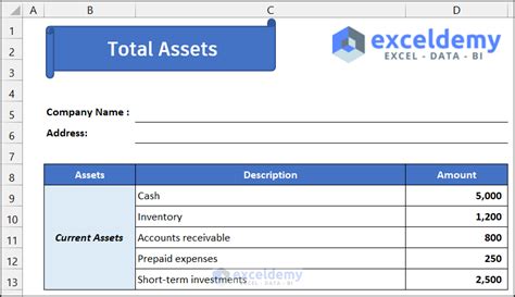 How To Create Consolidated Balance Sheet Format In Excel