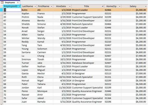 SOLVED Seven Current Tables In The JC Consulting Database Are Given