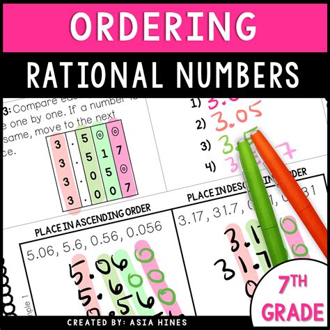 Compare And Order Rational Numbers Guided Notes And Practice 7th Grade The Sassy Math Teacher