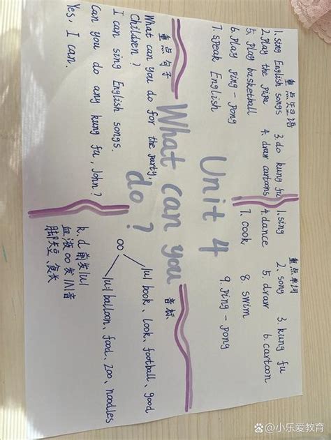 英语爱逞能的小猴子思维导图 爱猴子用英语怎么说 图片 网专笔记