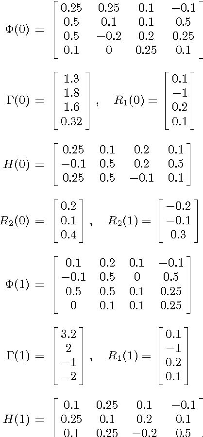 Figure From Krein Space Based H Fault Estimation For Linear Discrete Time Varying Systems