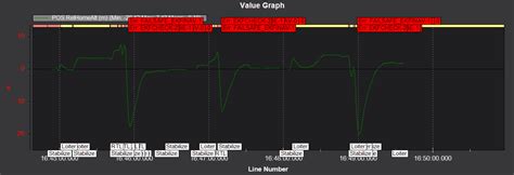 Crashing During RTL Mode ArduCopter ArduPilot Discourse