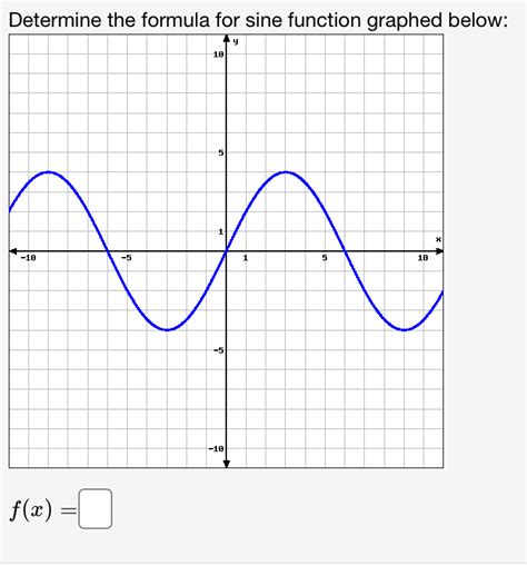 Solved Determine The Formula For Sine Function Arabhed Chegg Com