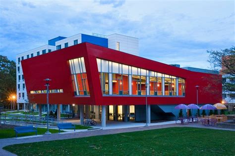 Stony Brook University Ranking