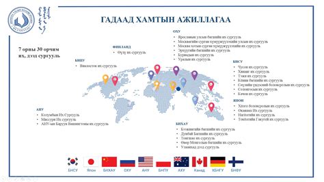 Онцлог давуу тал