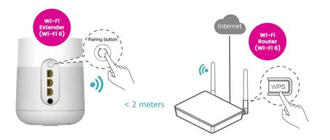 My T Home Wi Fi Extender
