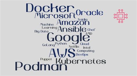 Top 10 Linux Trends To Watch In 2023 Infotechys