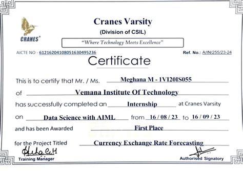 Meghana M On Linkedin Finished With More Experience Than I Started With Thank You To My Mentors…