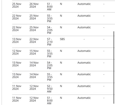 Ssdc Class 3a Practical Booking Bulletin Board Looking For On Carousell