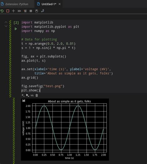 Jupyter Notebook Di VS Code Petruknisme