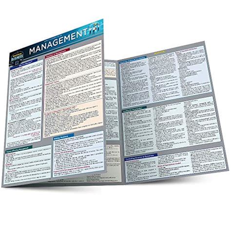 Pre Owned Management A Quickstudy Laminated Reference Guide