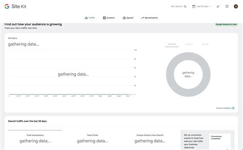 Potentially Incorrect Data Available State Being Persisted On Temporary