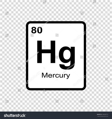 Mercury Drawing Element