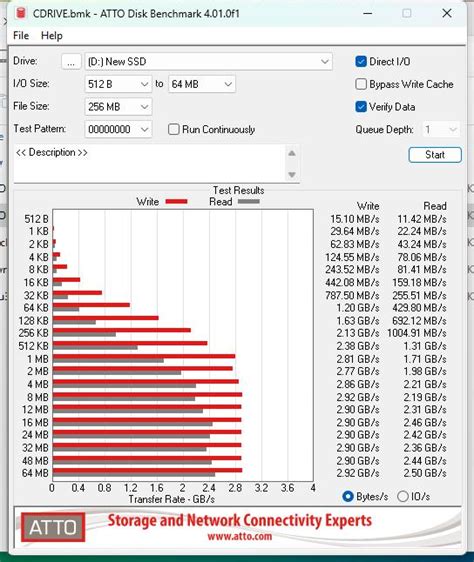 Extremely Bad Stuttering After Hardware Upgrade Install Performance