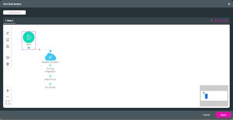 How To Get Data From Salesforce Into A Titan Web Project Titan Academy