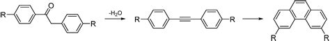 Aryl Polyphosphonates Useful Halogen Free Flame Retardants For Polymers