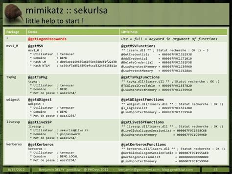 mimikatz