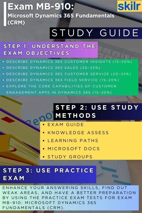 Exam Mb 910 Microsoft Dynamics 365 Fundamentals Crm Skilr Tutorial