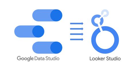 Top 5 Data Visualization Tools In 2023