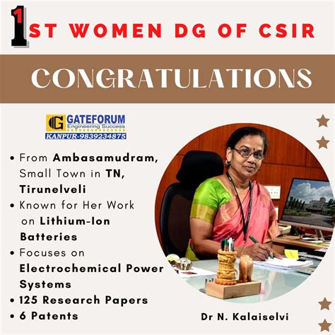 Sarika Shukla On Linkedin Congratulations Maam