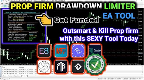 Outsmart Forex Prop Firms With Sexy Drawdown Limiter Tool Free In Mql5