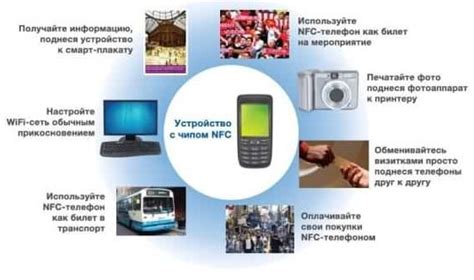 NFC в телефоне: что это? Как узнать, если ли NFC? Как включить NFC?