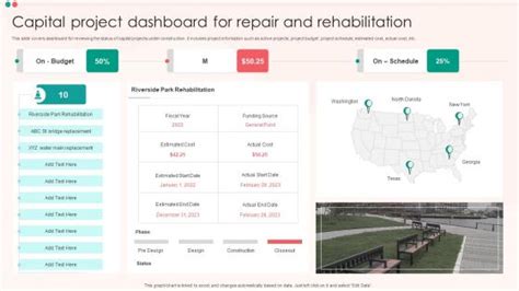 Capital Project Dashboard Slide Team