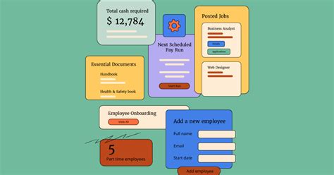 Best Open Source HR Software Reviewed For People Managing People