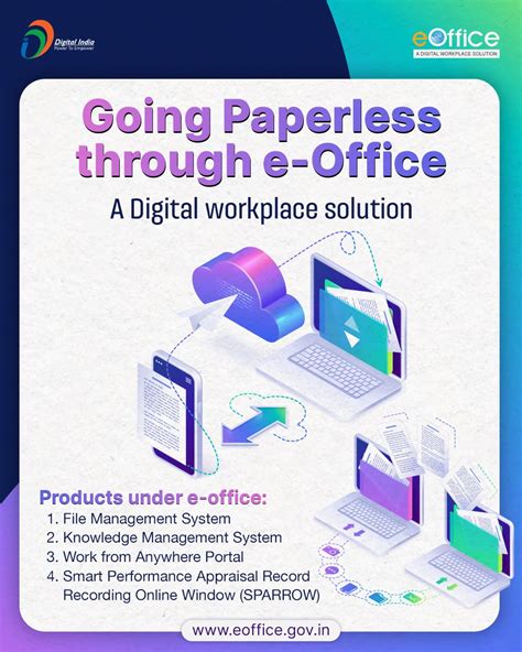 E Office ITI Directory