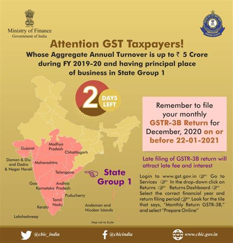CBIC On Twitter Attention GST Taxpayers Whose Aggregate Annual