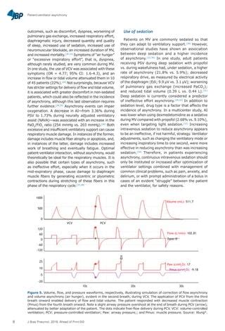 Patient Ventilator Asynchrony JBP Review Pdf