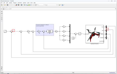 Rflysim 定点位置控制器设计实验四 Csdn博客
