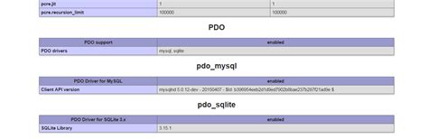 Pdo ¿activar Drivers Pdoobdc Para Php Stack Overflow En Español