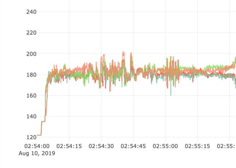 Copter 3 6 10 Released Copter 3 6 ArduPilot Discourse