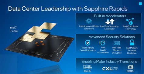 Tất tần tật về dòng Intel Xeon tiếp theo Lên đến hơn nhân AMD nên dè chừng