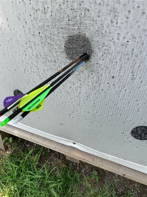 How Do You Know If Youre Hitting The Mark Is Your Message On Target