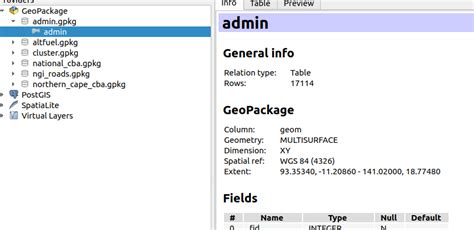 Failure To Export Multisurface Layer Or Layer With No CRS Assigned From PostGIS Issue