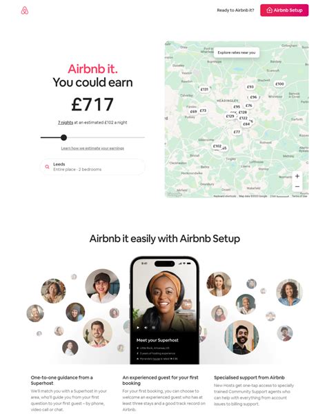 Campaign Landing Pages Explained