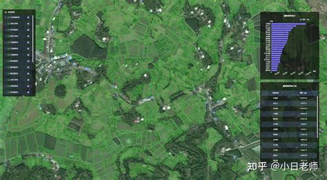 商汤科技发布senseearth 30智能遥感云平台，以ai遥感大模型开创daas创新服务模式 知乎