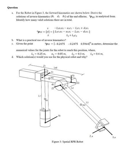 Solved Question For The Robot In Figure The Forward Chegg