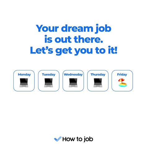 Linkedinalgoprogram Careeradvancement Linkedinoptimization
